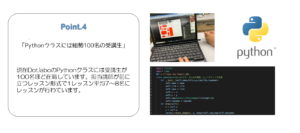 プログラミングスクール ドットラボ 長久手・神宮前・高辻・名古屋中央 – Dot.laboドットラボ