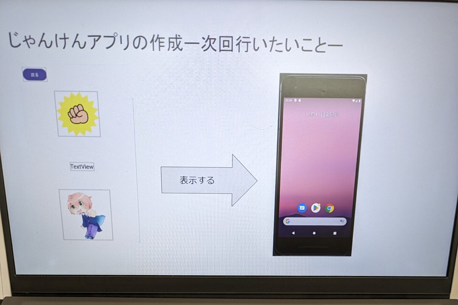 Dot.labo - 愛知県のプログラミングスクール